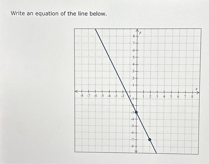 Solved Write an equation of the line below. | Chegg.com