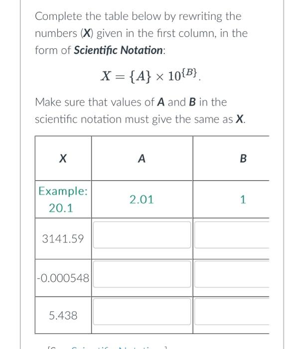 Solved Complete the table below by rewriting the numbers (X) | Chegg.com