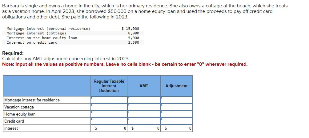Solved Barbara is single and owns a home in the city, which | Chegg.com