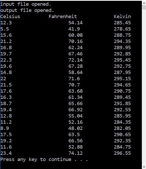Solved Write a C++ program using a "temps.txt" data file | Chegg.com