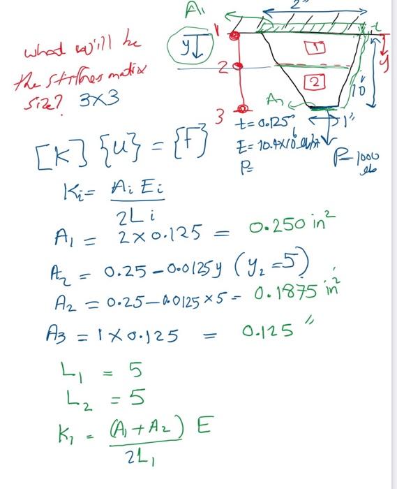 Solved finite element question with 8 elements this is an | Chegg.com