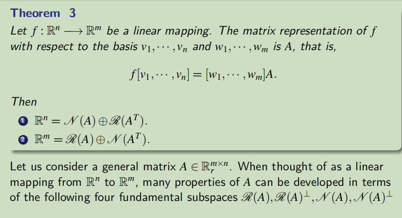 Solved Theorem 3 Let f:Rn Rm be a linear mapping. The matrix | Chegg.com