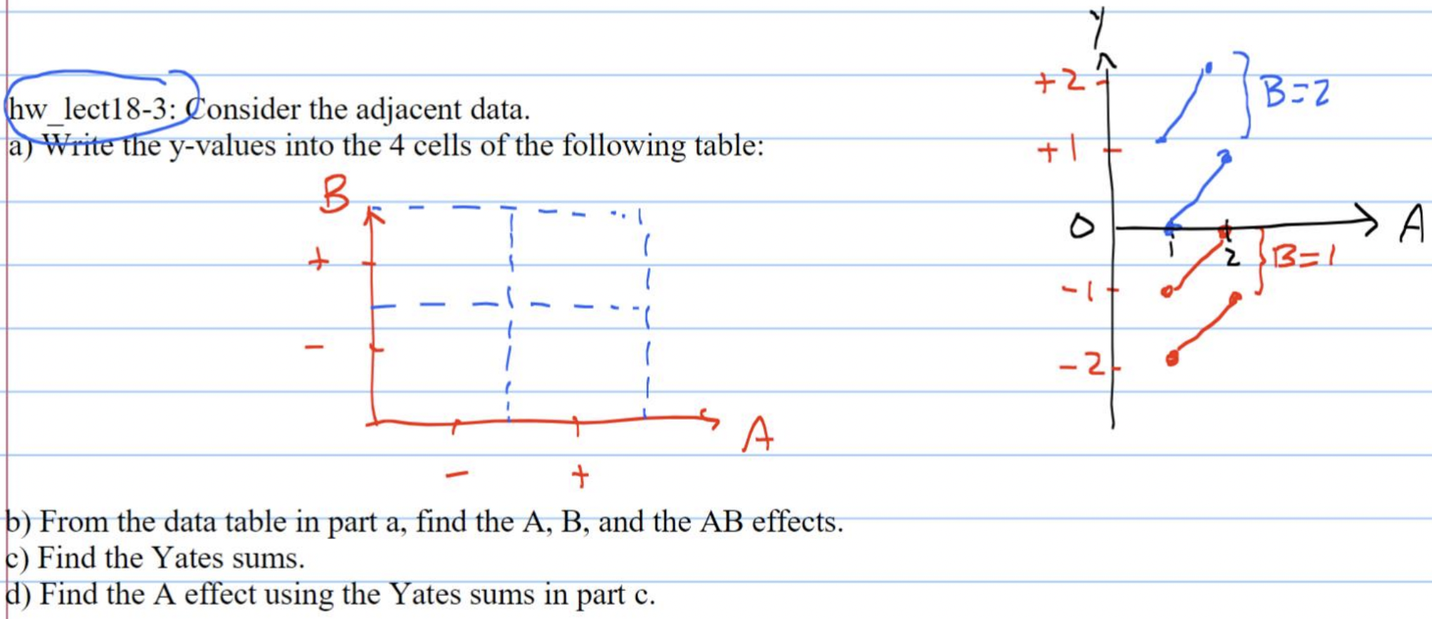 Solved PLS show all calculations and not just explanations | Chegg.com