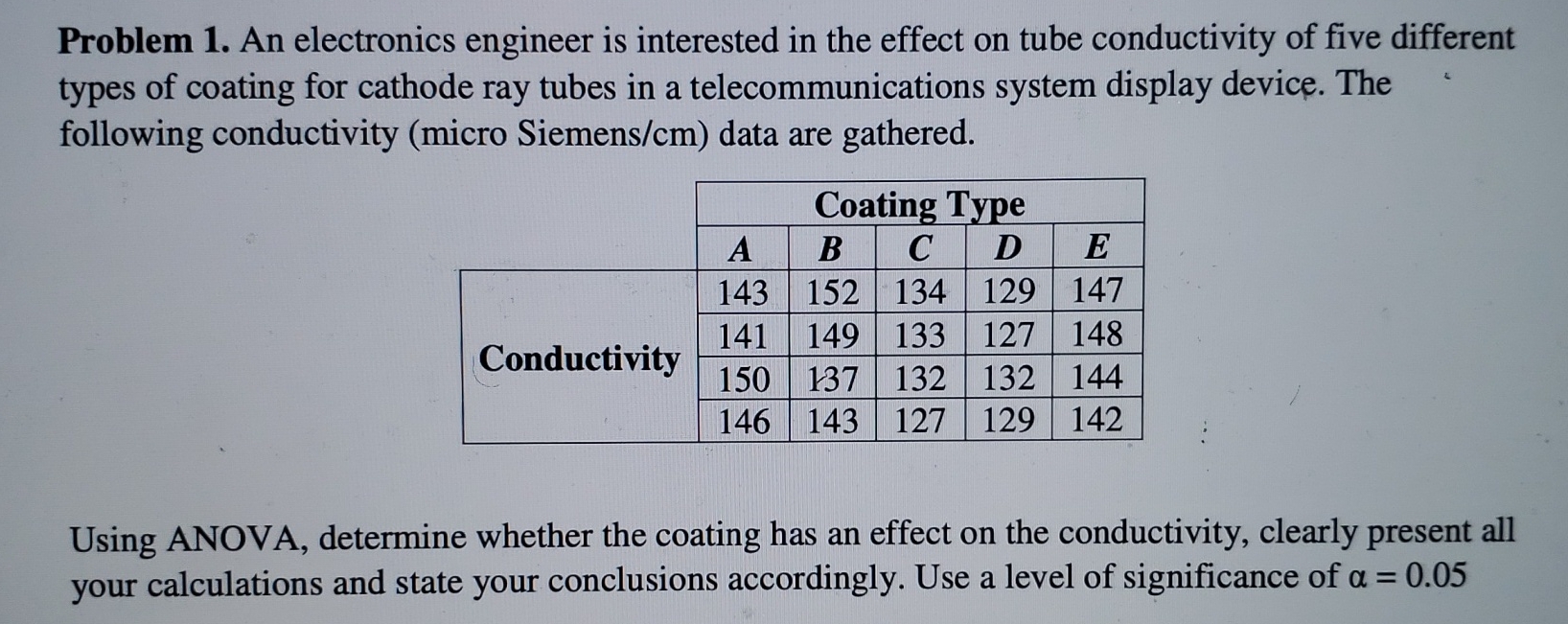 Solved Problem 1. ﻿An electronics engineer is interested in | Chegg.com