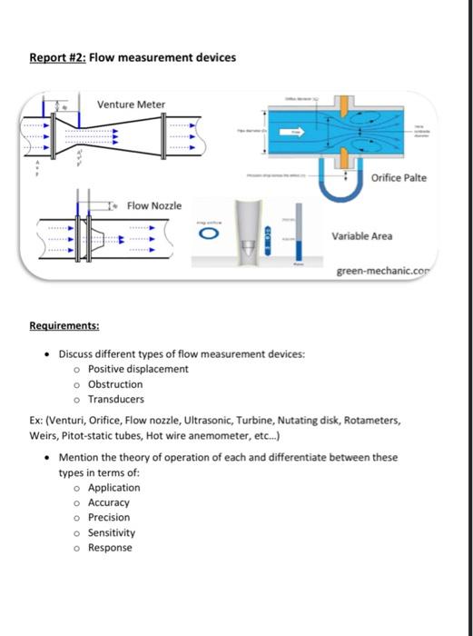 Solved Report #2: Flow measurement devices Venture Meter | Chegg.com