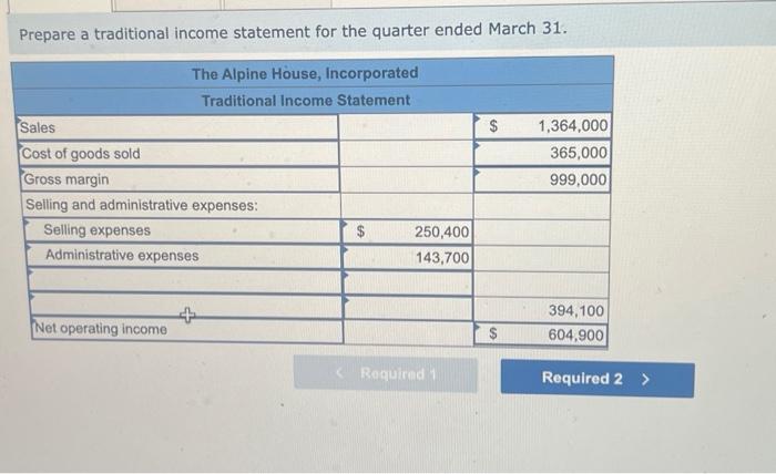 Solved Prepare a traditional income statement for the | Chegg.com