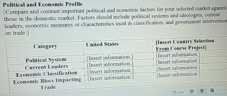 Solved Political and Economic Profile[Compare and contrast | Chegg.com