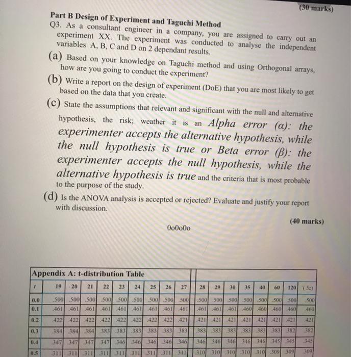 (30 marks) Part B Design of Experiment and Taguchi | Chegg.com