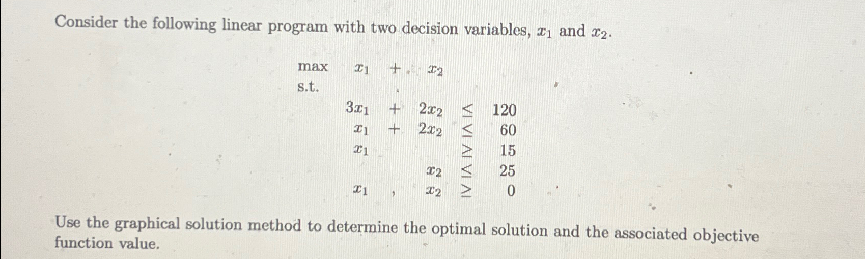 Solved Consider the following linear program with two | Chegg.com