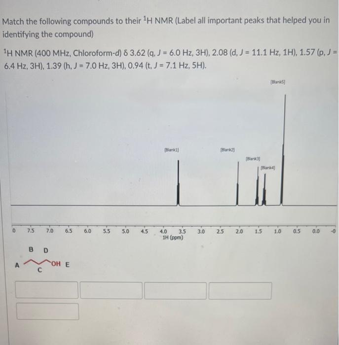 Solved Match the following compounds to their 1H NMR (Label | Chegg.com