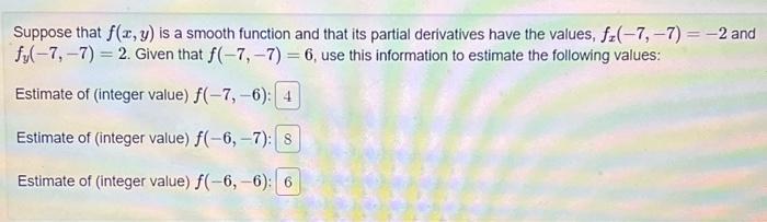 Solved Suppose that f(x,y) is a smooth function and that its | Chegg.com