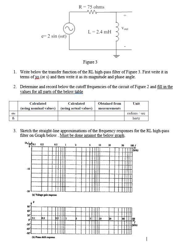 Solved Complete the below problems as detailed in the | Chegg.com