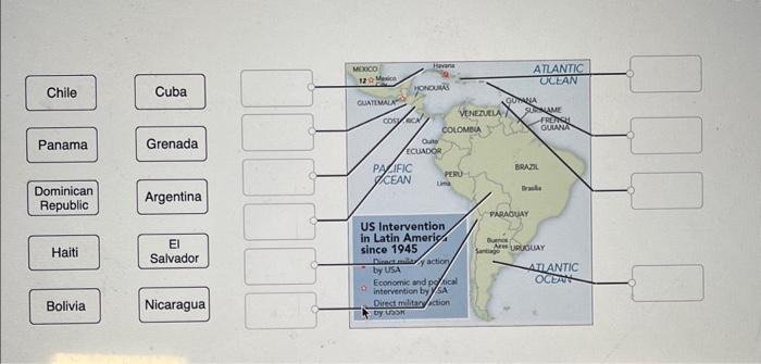 U.S. Intervention in Latin America Read the overview | Chegg.com