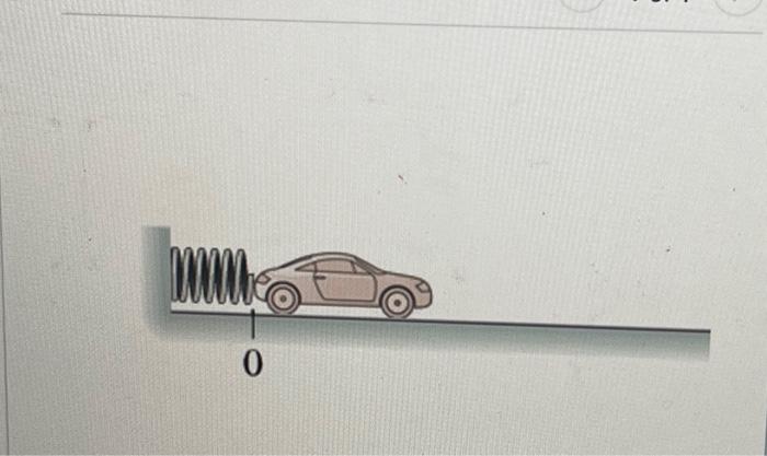 A toy car is held at rest against a compressed | Chegg.com