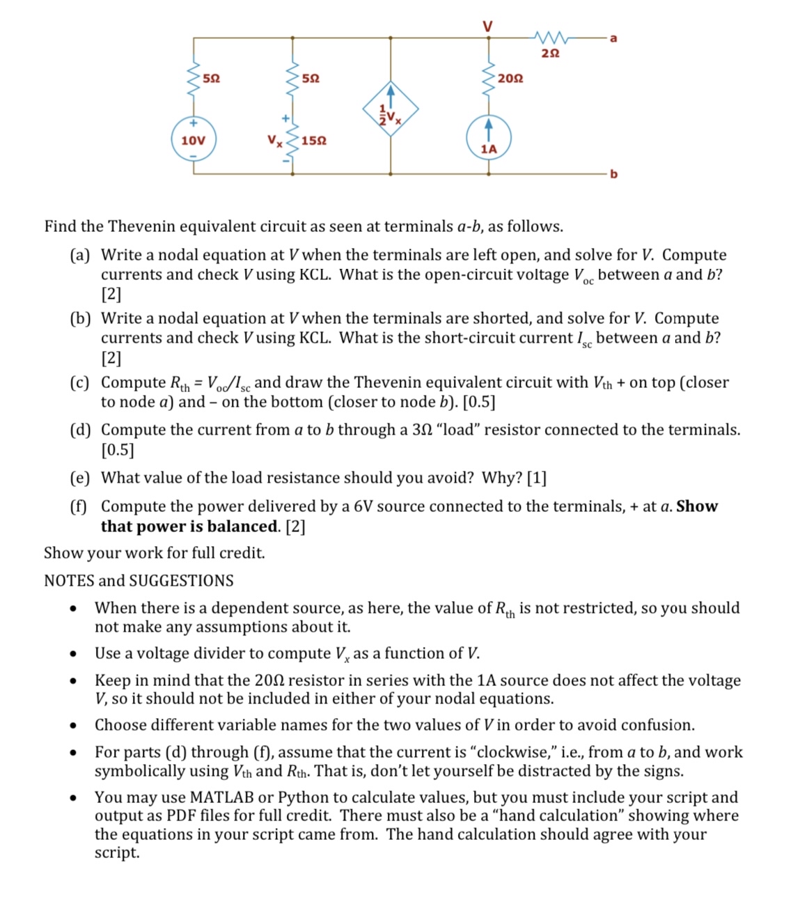 Solved Find the Thevenin equivalent circuit as seen at | Chegg.com