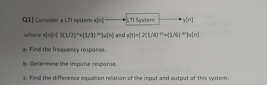 Solved Q1) ﻿Consider a LTI systemx[n]LTI System | Chegg.com