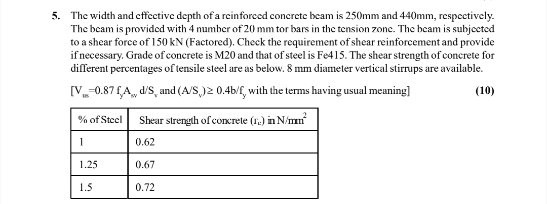 Solved The width and effective depth of a reinforced | Chegg.com