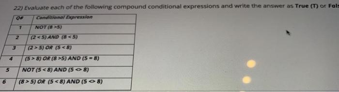 Solved 22) Evaluate each of the following compound | Chegg.com