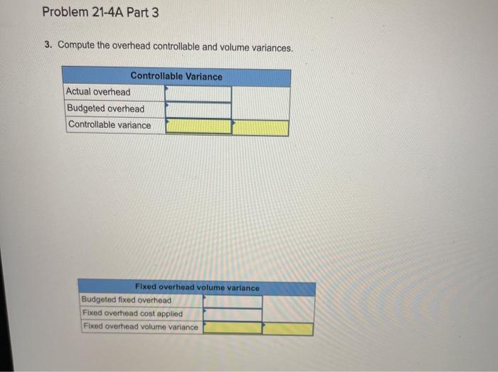 Solved Problem 21-4A Computation of materials, labor, and | Chegg.com