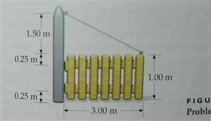 Solved A Large gate weighing 200 N is supported by hinges at | Chegg.com