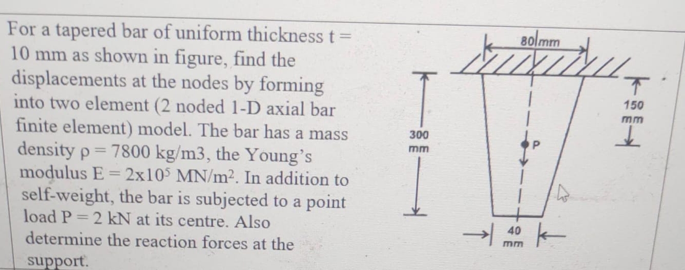 Solved For a tapered bar of uniform thickness t= 10mm ﻿as | Chegg.com
