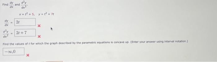 Solved Find dxdy and dx2d2y x=t2+5,y=t2+7t dxdy=dx2d2y= Find | Chegg.com