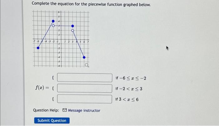 Solved Complete the equation for the piecewise function | Chegg.com