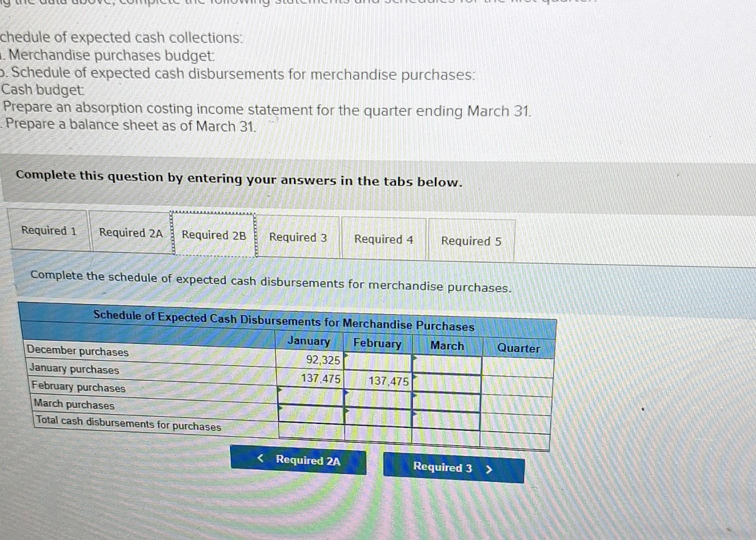 Solved Schedule of expected cash collections: -a. | Chegg.com