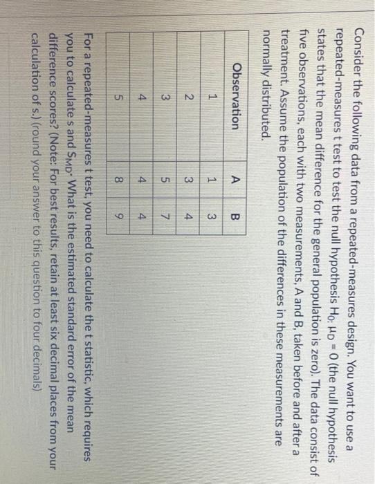 Solved Consider the following data from a repeated-measures | Chegg.com