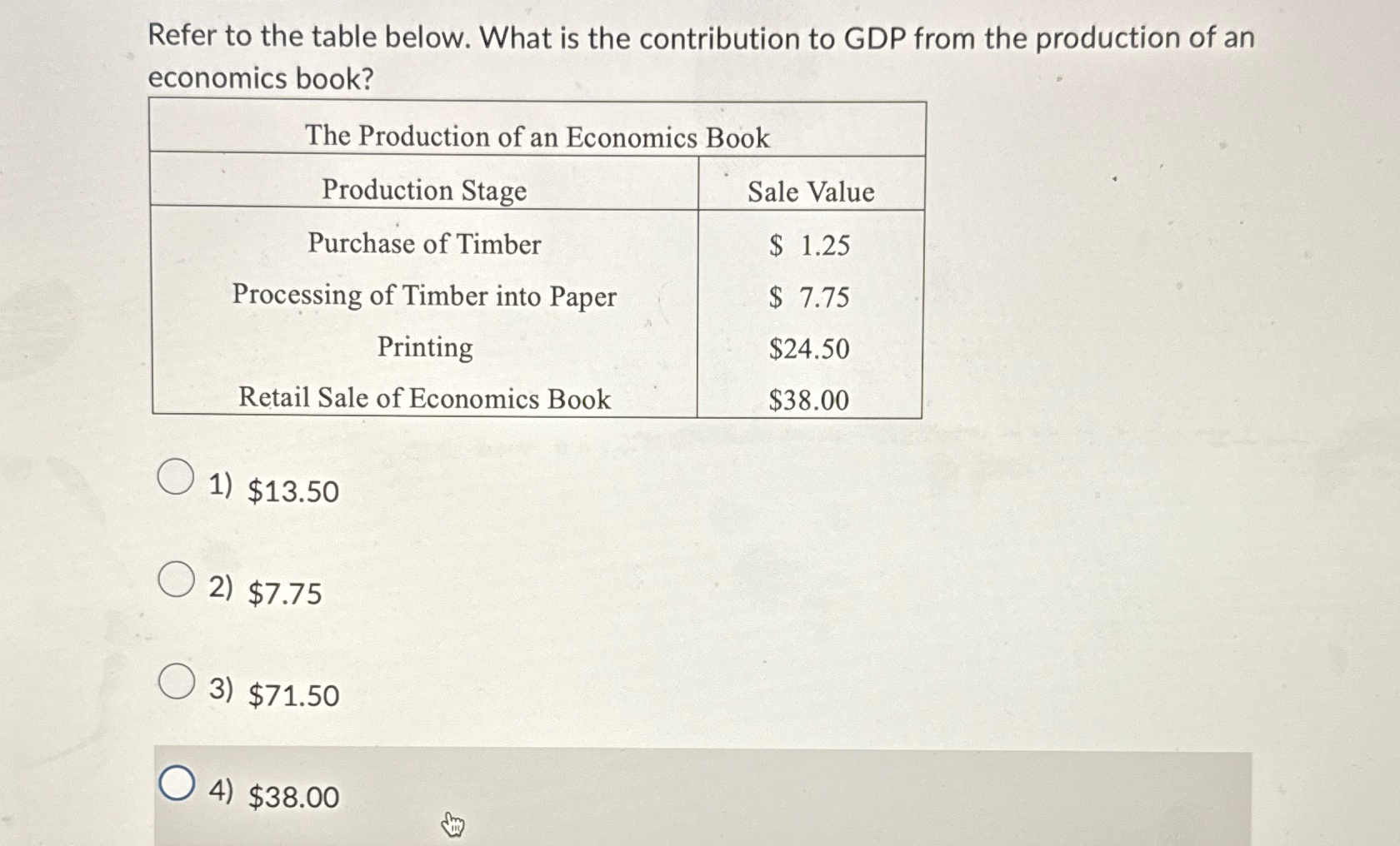 Solved Refer to the table below. What is the contribution to | Chegg.com