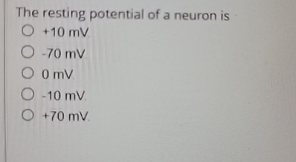 Solved The resting potential of a neuron is | Chegg.com