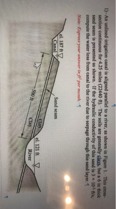 Solved 1). An unlined irrigation canal is aligned parallel | Chegg.com