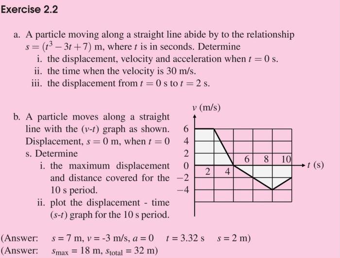 Solved A A Particle Moving Along A Straight Line Abide By