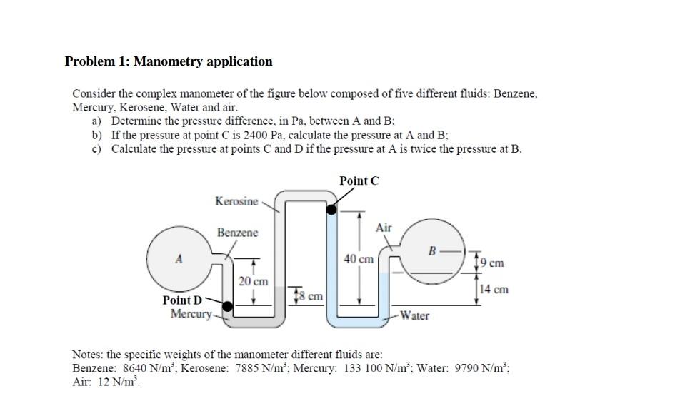 Solved Problem 1: Manometry application Consider the complex | Chegg.com