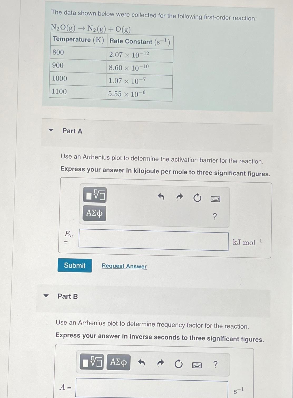 The data shown below were collected for the following | Chegg.com