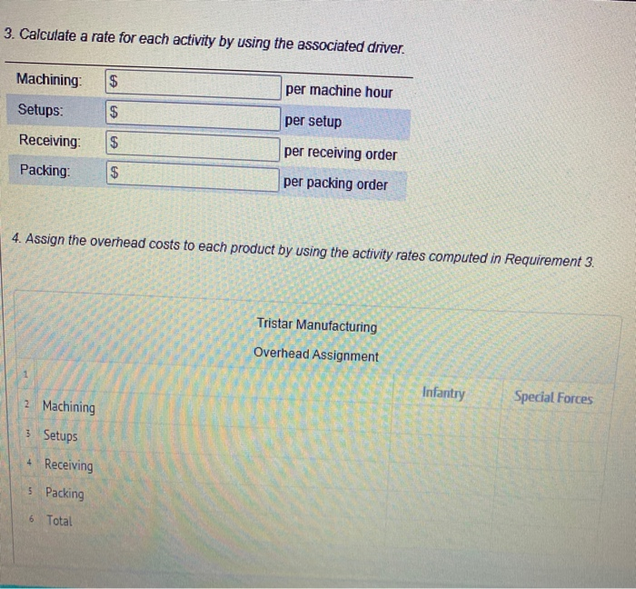 Solved Tristar Matutacturing produces two types of | Chegg.com