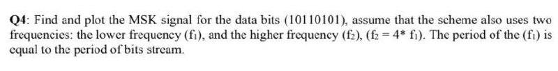 Solved Q4: Find and plot the MSK signal for the data bits | Chegg.com