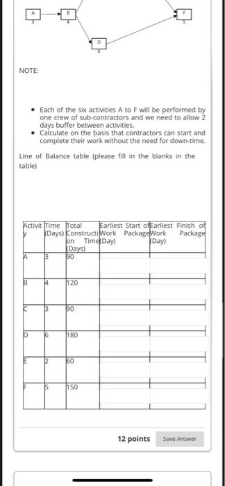 Solved Complete the table for a Line of Balance (LOB) | Chegg.com
