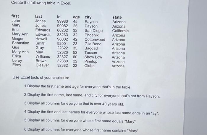 Solved Create the following table in Excel. Use Excel tools | Chegg.com