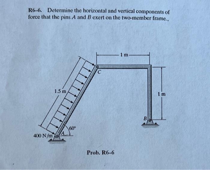 Solved R6-6. Determine the horizontal and vertical | Chegg.com