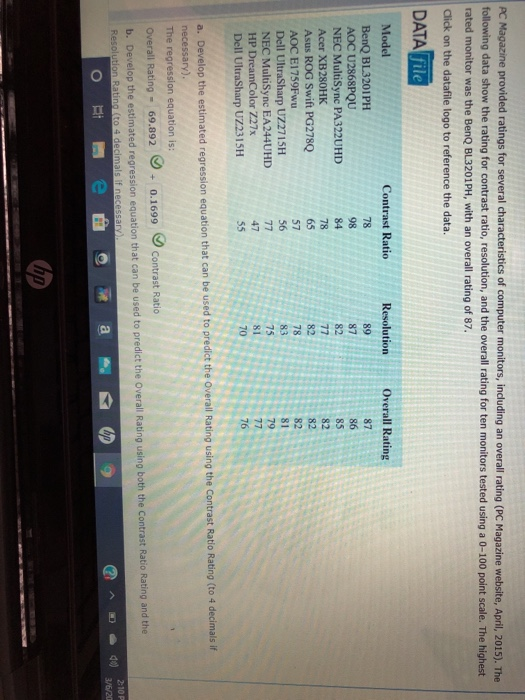 PC Magazine provided ratings for several | Chegg.com