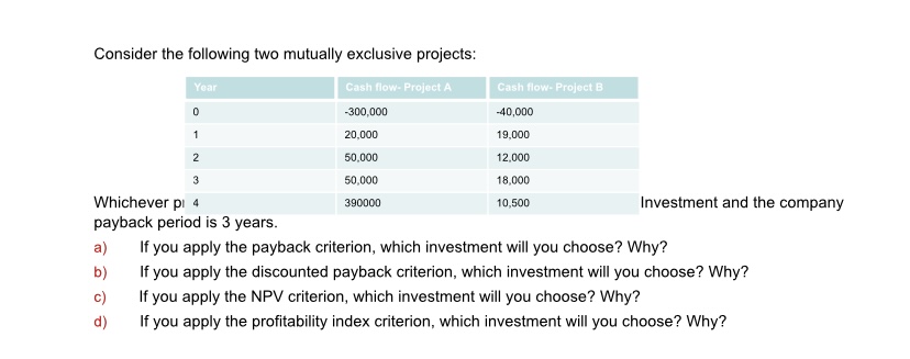 Solved Consider the following two mutually exclusive | Chegg.com