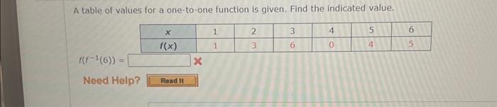 Solved A table of values for a one-to-one function is given. | Chegg.com