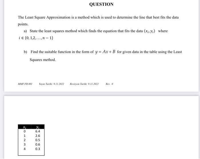 Solved The Least Square Approximation is a method which is | Chegg.com