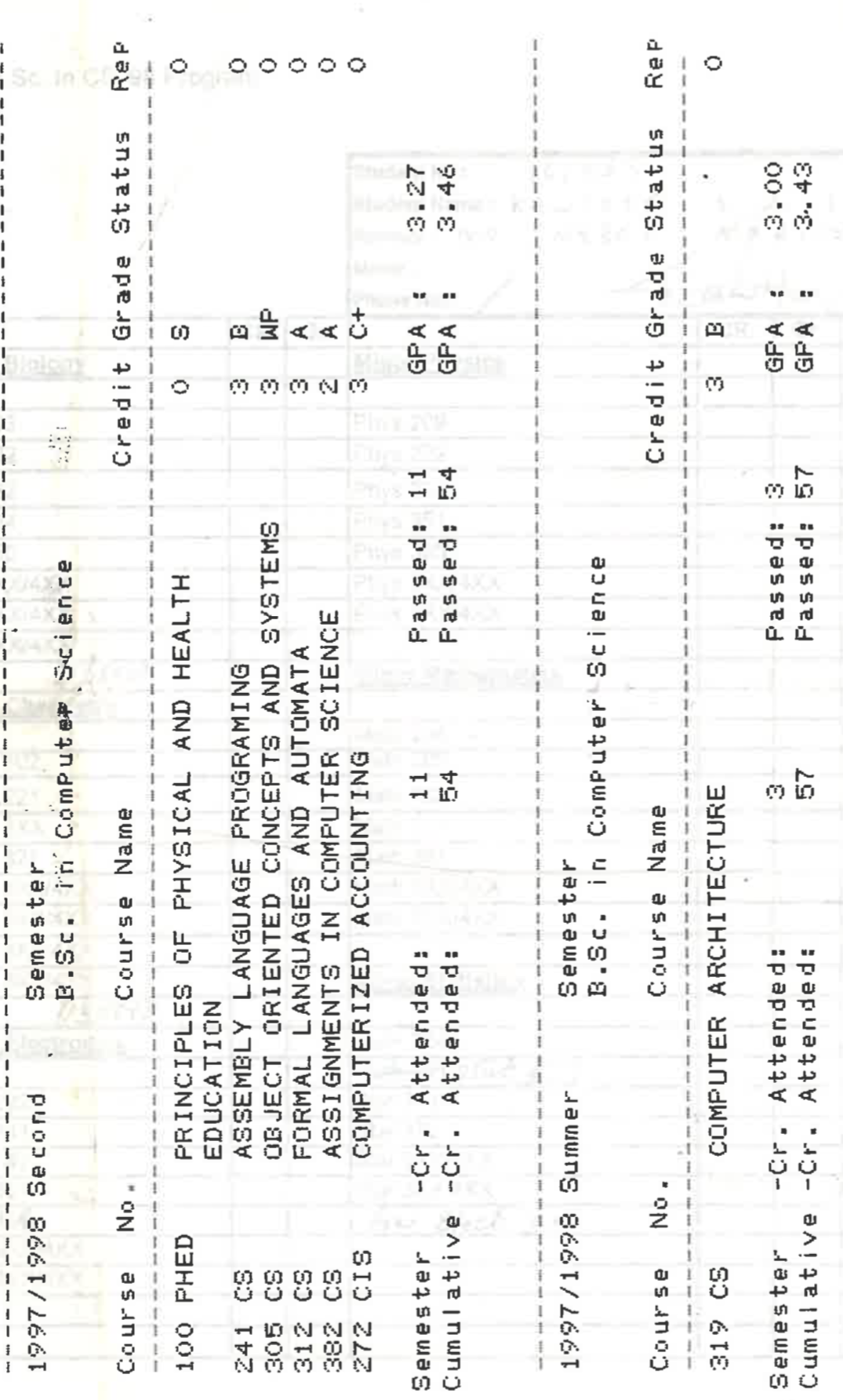 Solved Consider the following student transcript from UOB in | Chegg.com