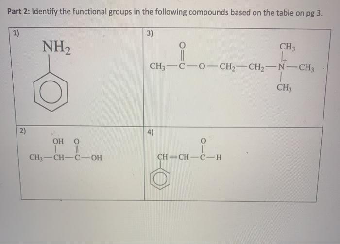 Solved Part 1: Classify each molecule according to its | Chegg.com