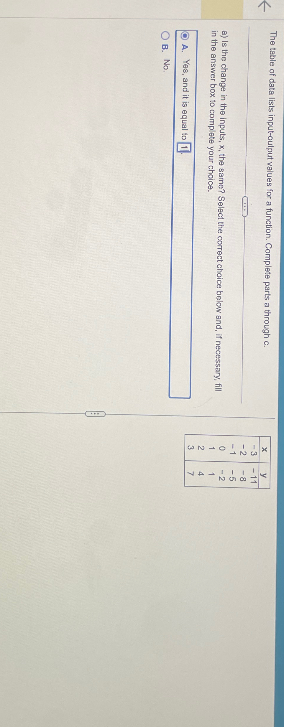 Solved The Table Of Data Lists Input Output Values For A