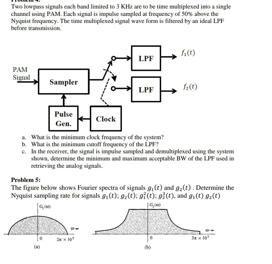 Solved Two lowpass signals each band limited to 3 KHz are to | Chegg.com