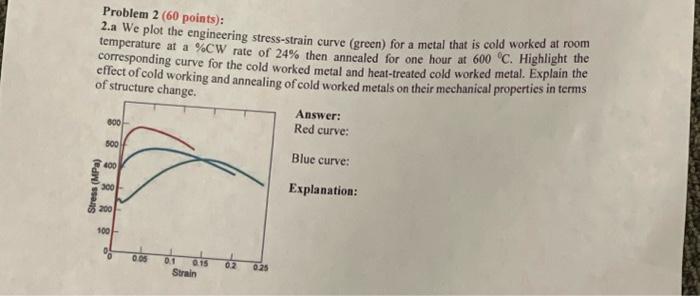 Solved Problem 2 ( 60 points): 2.a We plot the engineering | Chegg.com Solved Problem 2 ( 60 points): 2.a We plot the engineering | Chegg.com