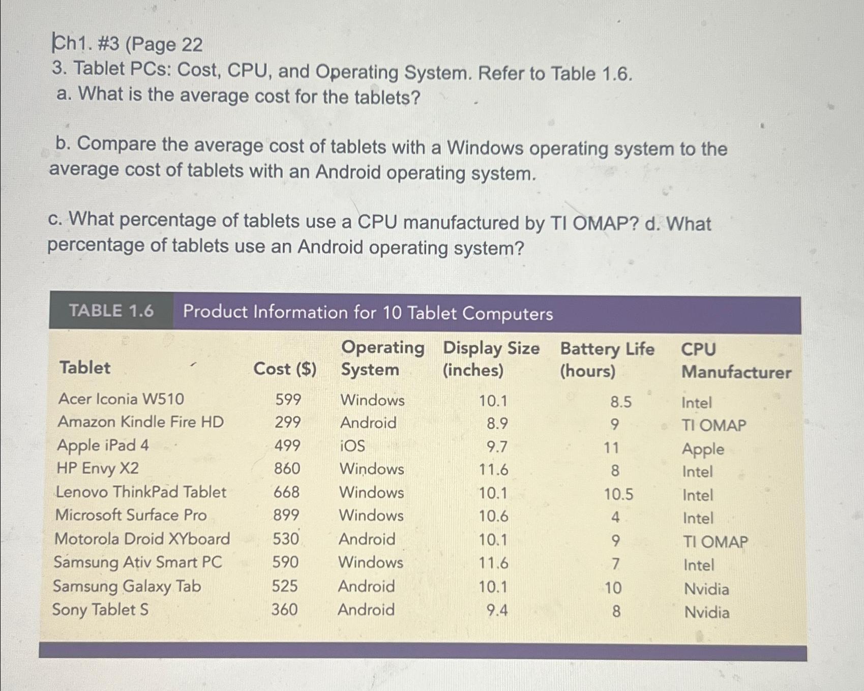 Solved Ch1. ﻿#3 (Page 223. ﻿Tablet PCs: Cost, CPU, and | Chegg.com